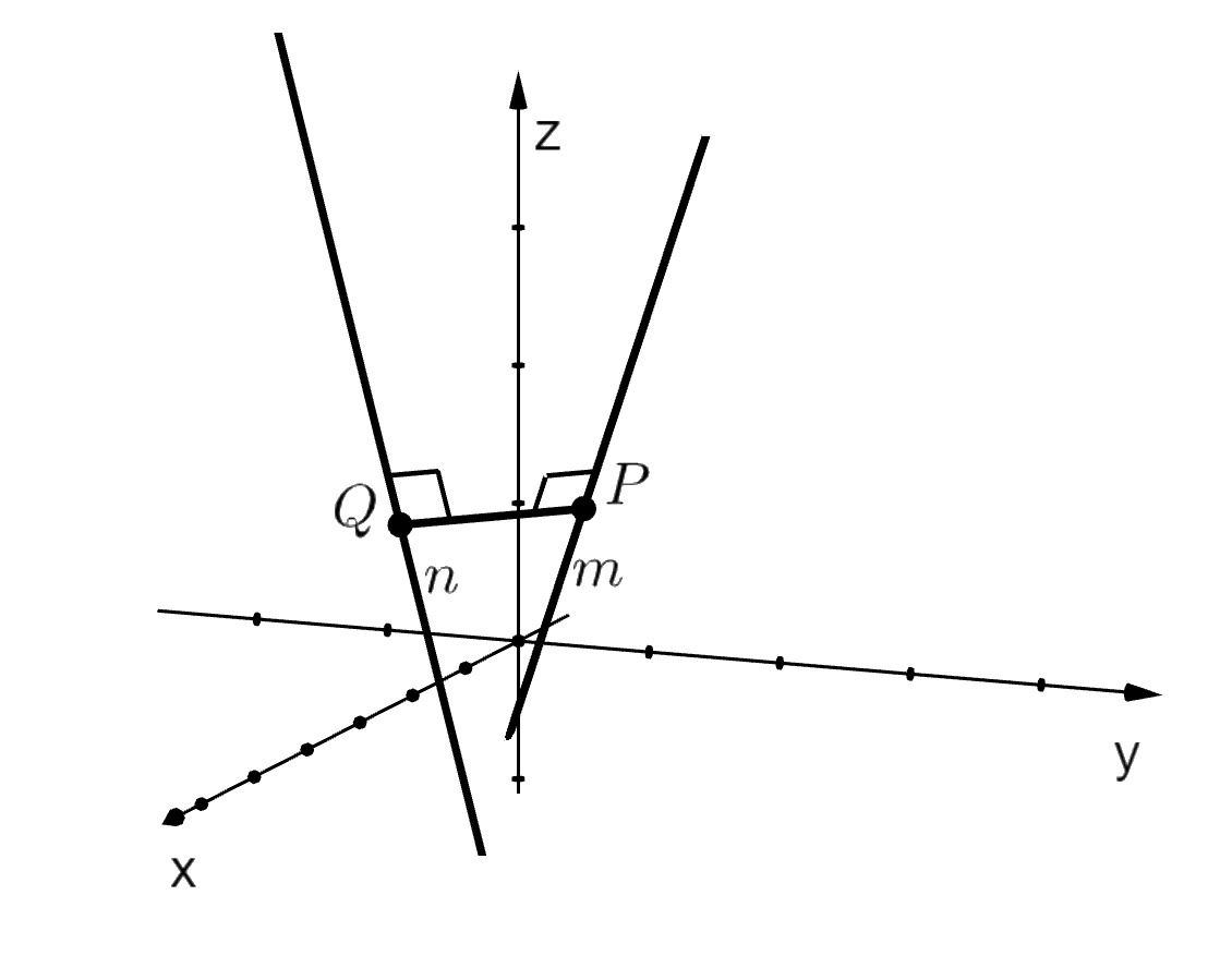 Avstand og vinkel mellom to linjer i rommet - Matematikk R2 - NDLA