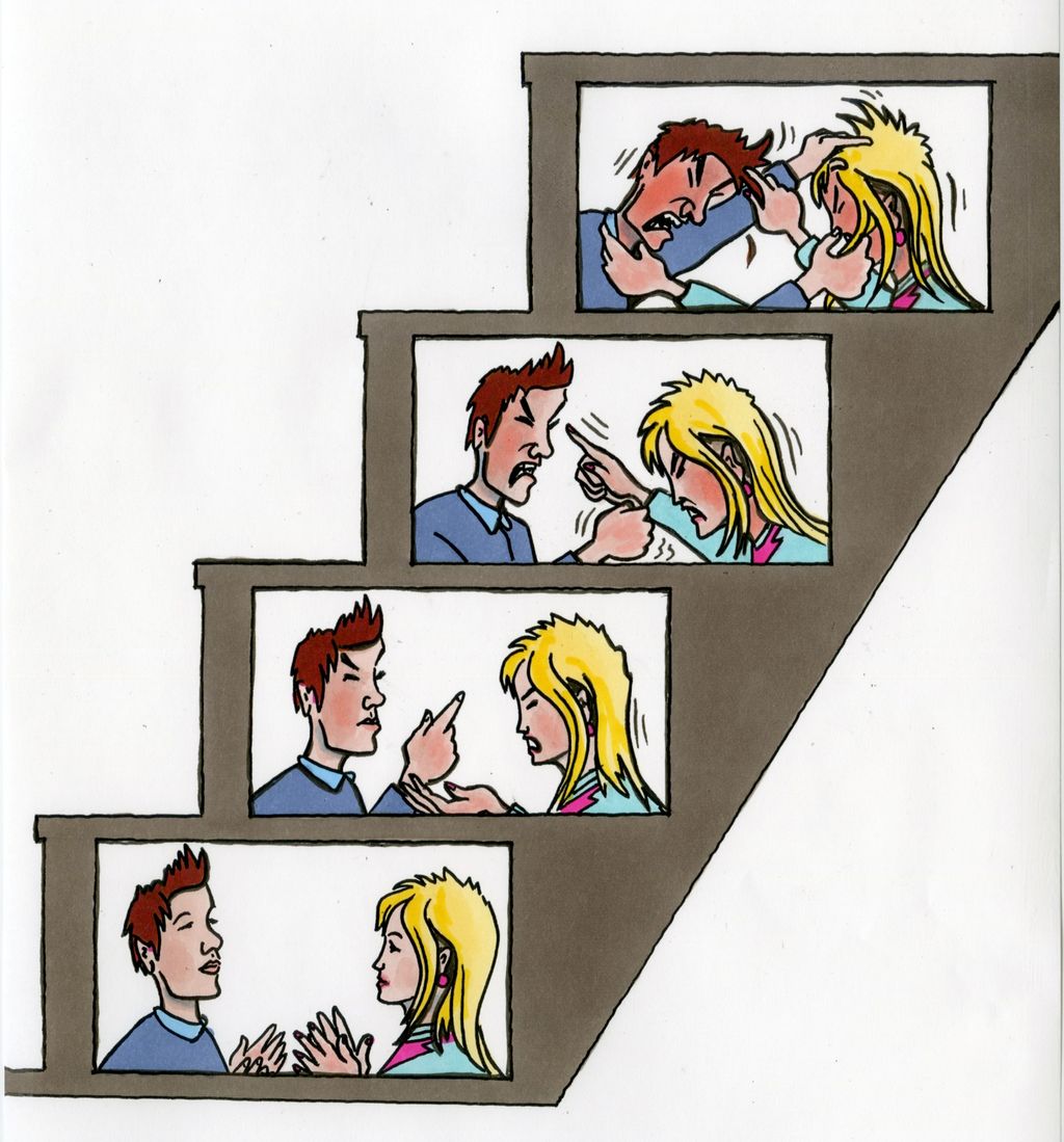 Konfliktopptrapping - Kommunikasjon og samhandling (HS-HEA vg2) - NDLA