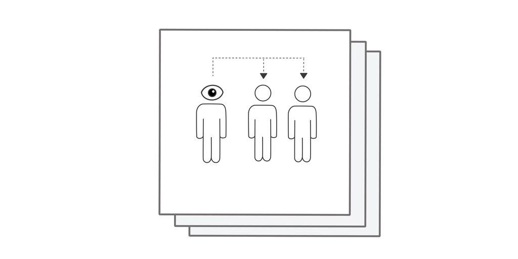 Forteller og synsvinkel - Norsk (YF) - NDLA