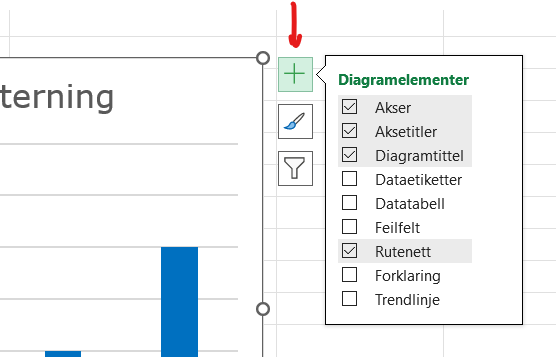 Frekvenstabeller. Søylediagram - Matematikk 1P-Y - IM - NDLA