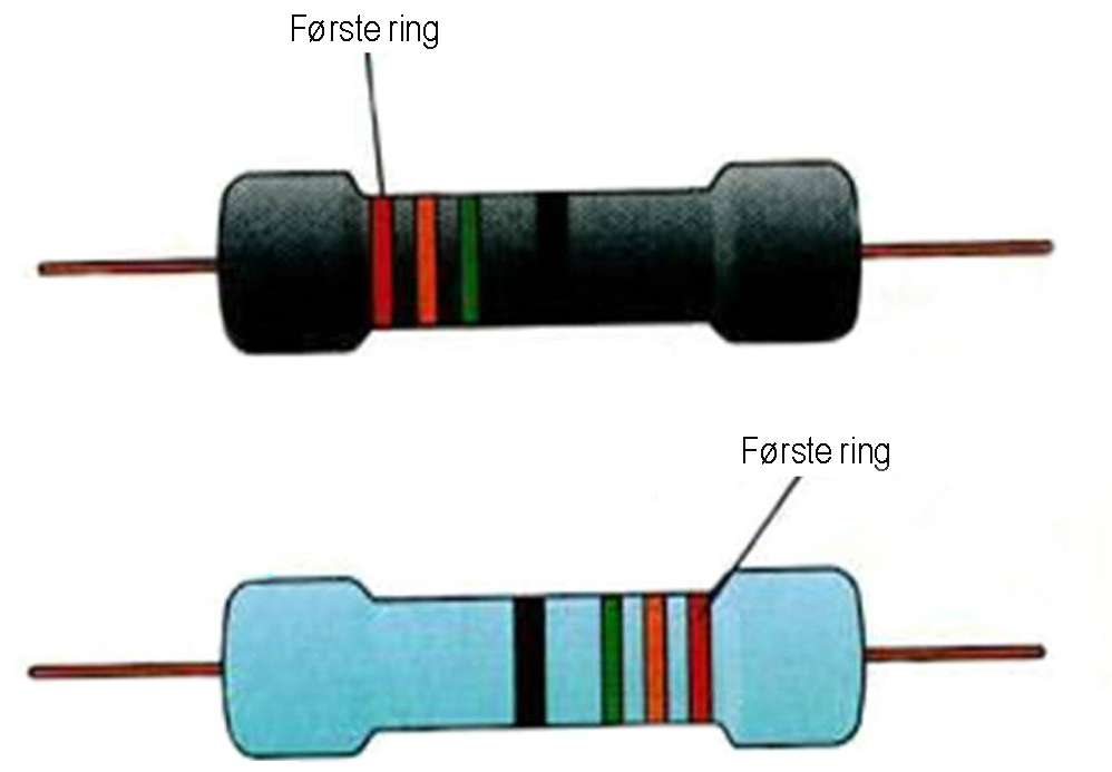 Tolking av fargekoder på motstander - Konstruksjons- og styringsteknikk ...