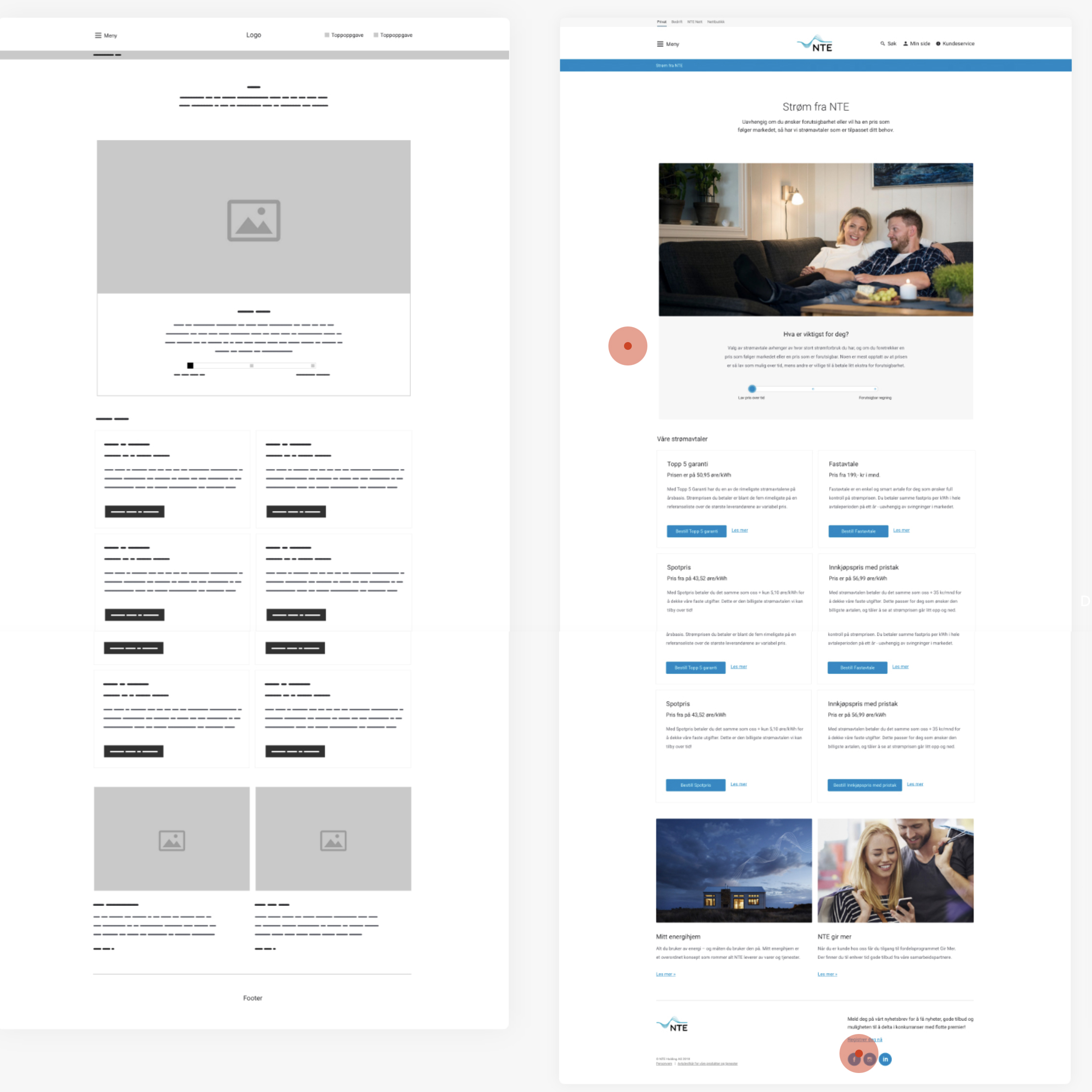Hva er en prototype? - Teknologi og produksjon (IM-MED vg2 ...