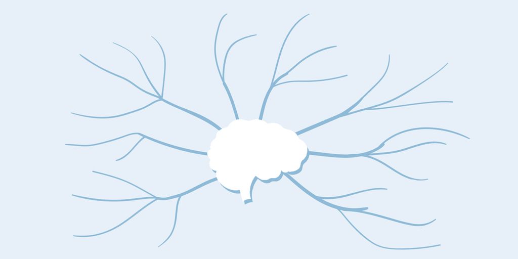 Bruk av tankekart - Naturfag (SF) - NDLA