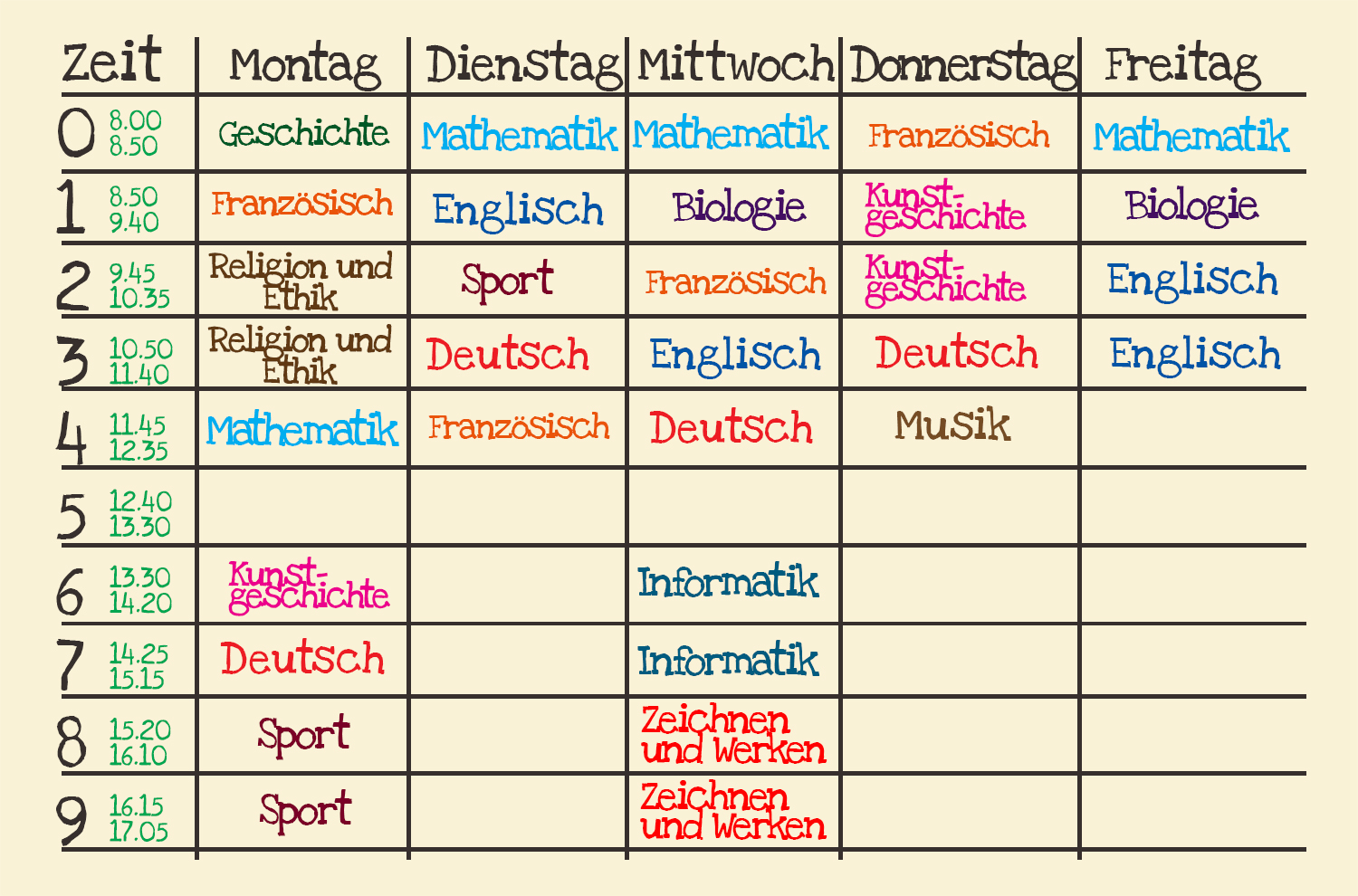 4 In der Schule - Tysk 1 - NDLA