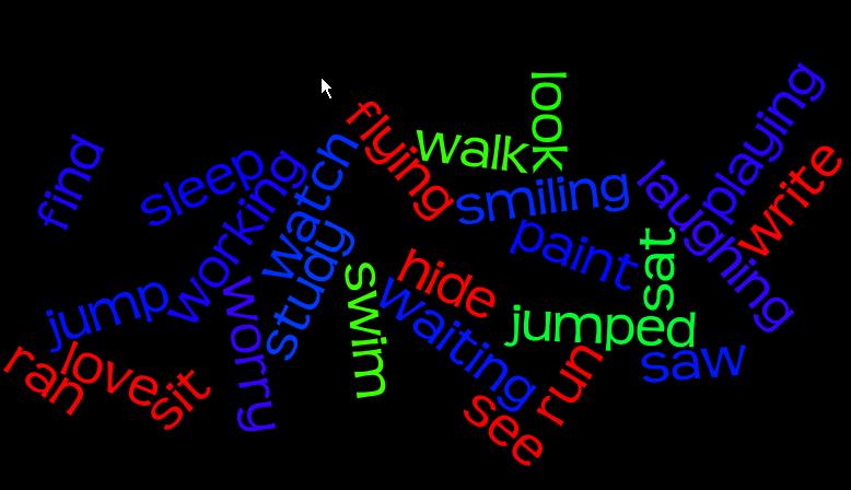 Concord: choosing the correct form of the verb - Tasks - Engelsk (YF ...