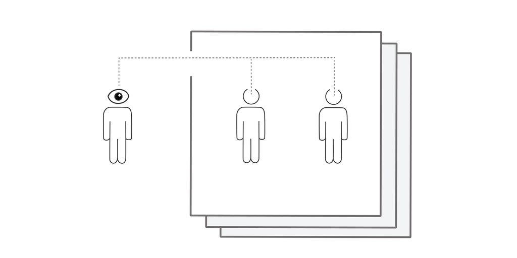 Forteller og synsvinkel - Norsk (YF) - NDLA